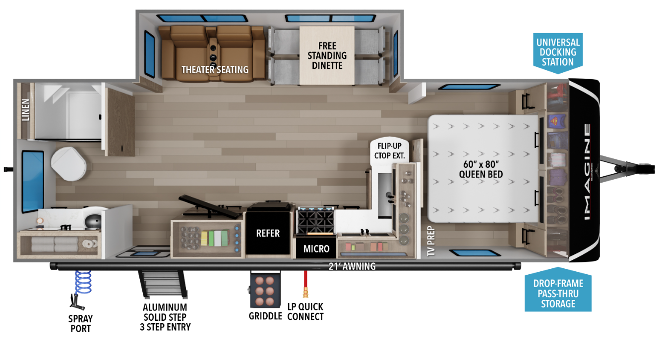 2026-Grand-Design-IMAGINE-2600RB-V4014 | Virden, Winnipeg, Regina ...
